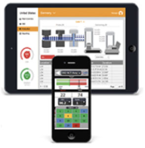 Soluciones de Monitoreo de Procesos Industriales